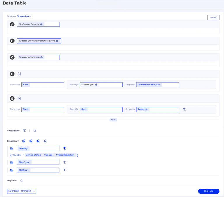 Explore your data with Multi-Dimensional Data Tables | Kubit