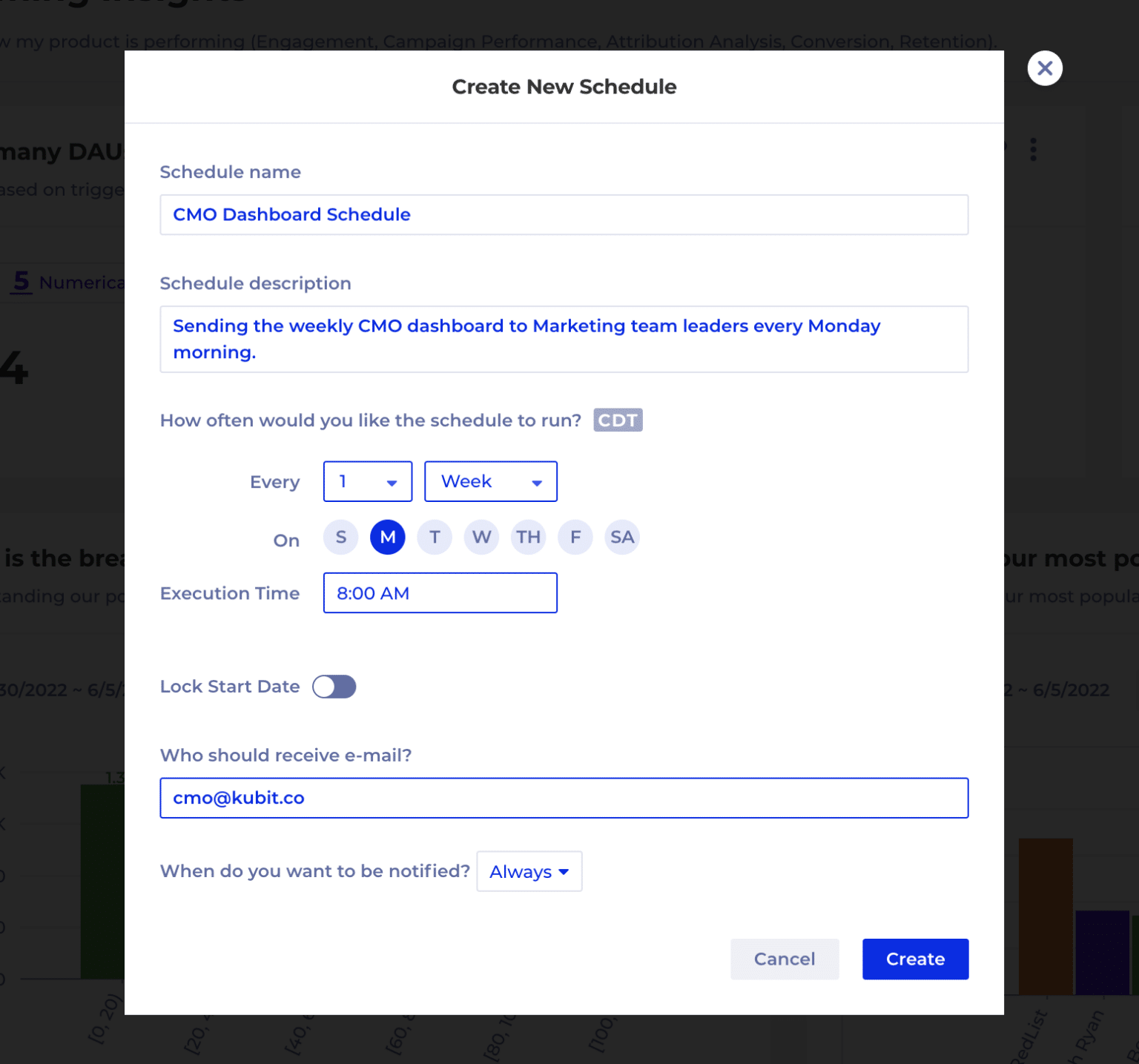 How to Build an Executive Dashboard | Kubit