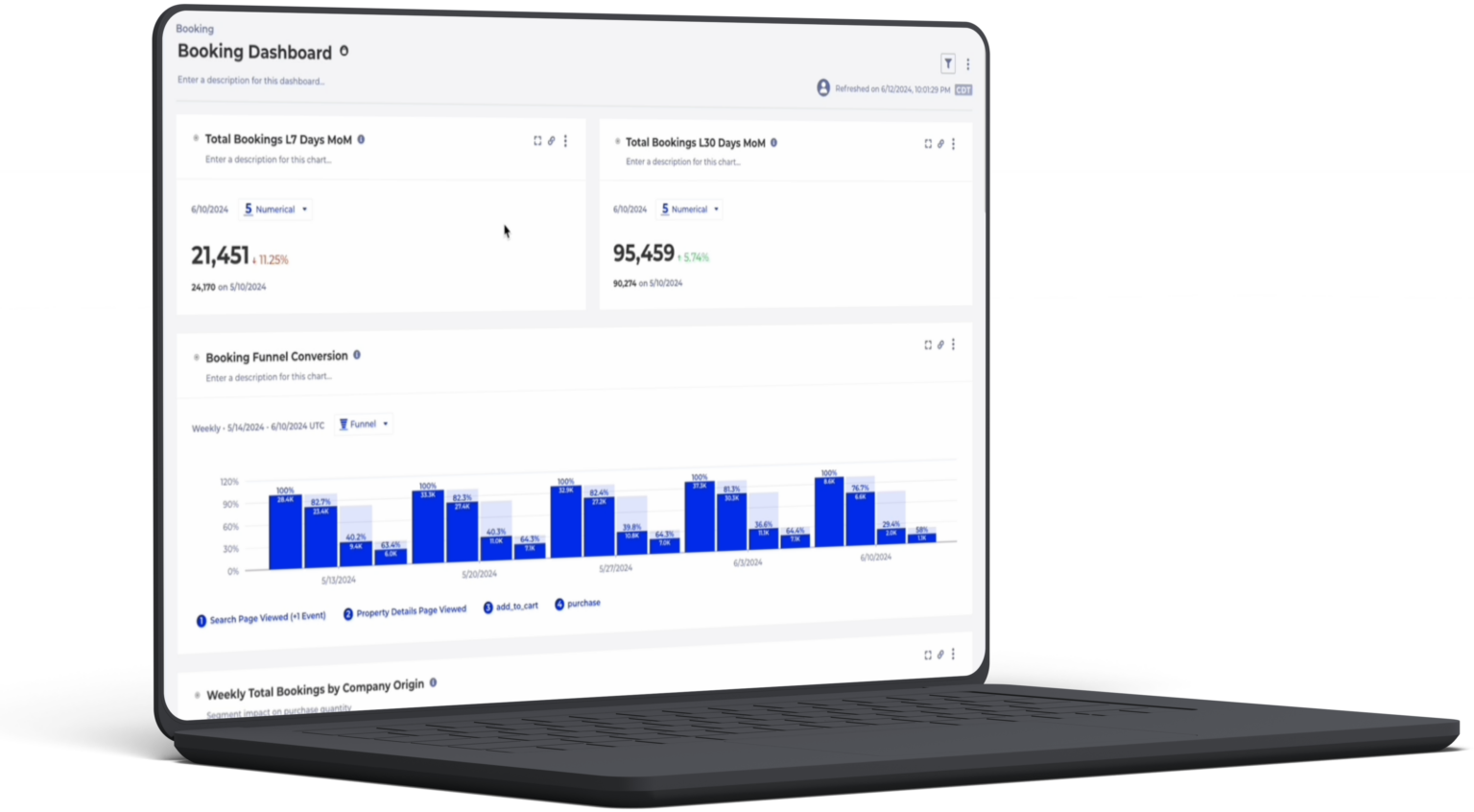Activate In-Depth Analytics.