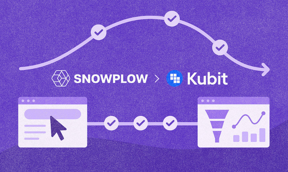 How Snowplow and Kubit Are Redefining Customer Journey Analytics | Kubit